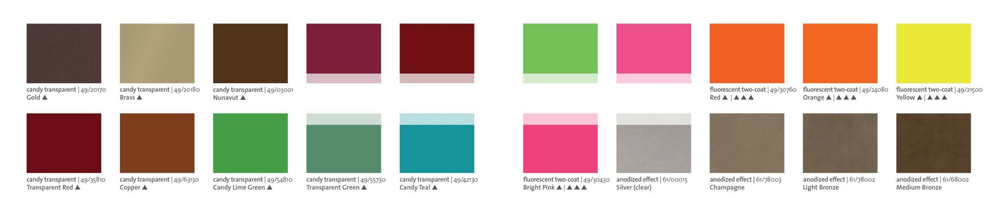Tiger Powder Coating Color Chart